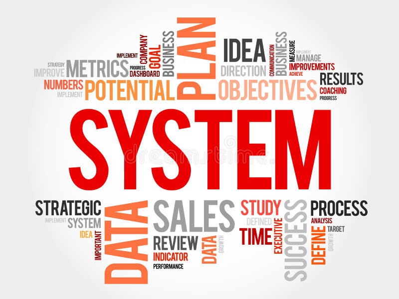 Word Cloud System Integration Stock Illustrations – 242 Word Cloud ...