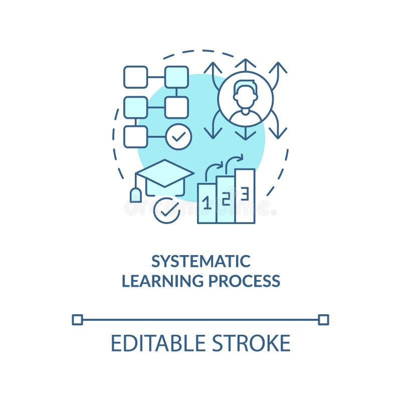 Systematic Learning Process Turquoise Concept Icon Stock Vector ...