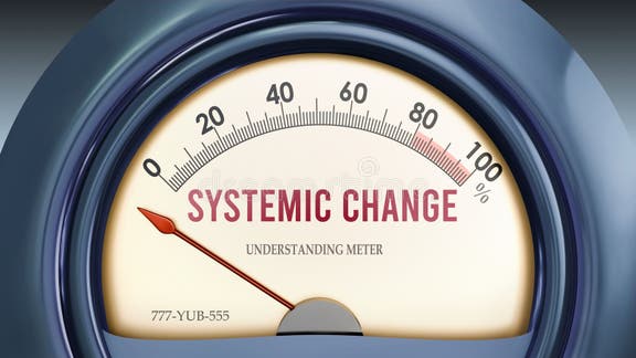 Systemic Change and Understanding Meter that Hits less Than Zero, Very ...