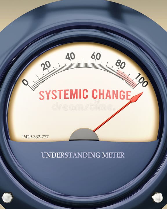 Systemic Change and Understanding Meter that is Hitting a Full Scale ...