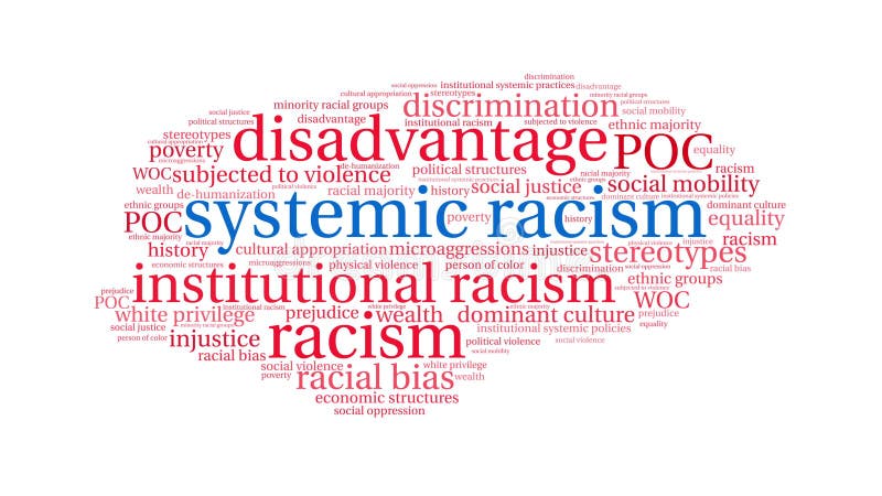 Systemic Racism Animated Word Cloud Stock Video - Video of equality ...