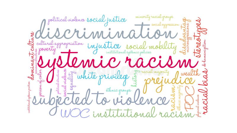 Systemic Racism Animated Word Cloud Stock Video - Video of practices ...