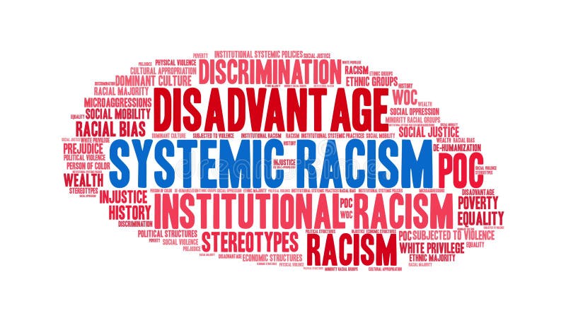 Systemic Racism Animated Word Cloud Stock Video - Video of equality ...