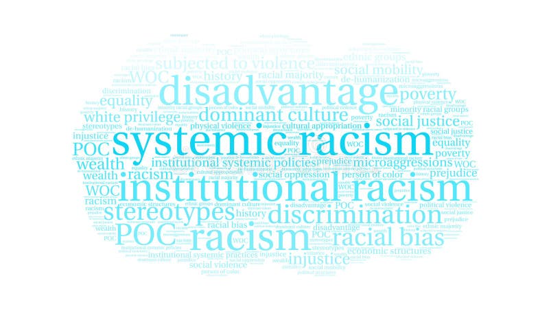 Systemic Racism Animated Word Cloud Stock Video - Video of practices ...