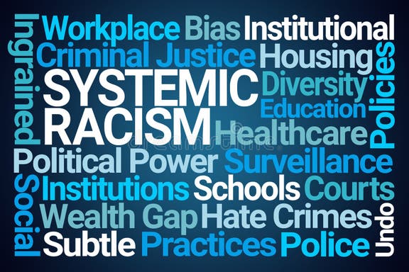 Systemic Racism Word Cloud stock illustration. Illustration of police ...
