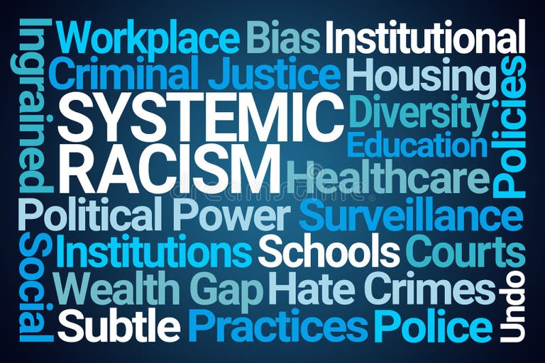 Systemic Racism Word Cloud stock illustration. Illustration of police ...