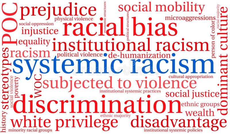 Systemic Racism Word Cloud stock vector. Illustration of physical ...