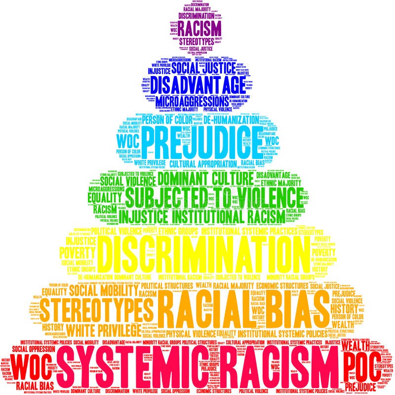 Systemic Racism Word Cloud stock vector. Illustration of majority ...