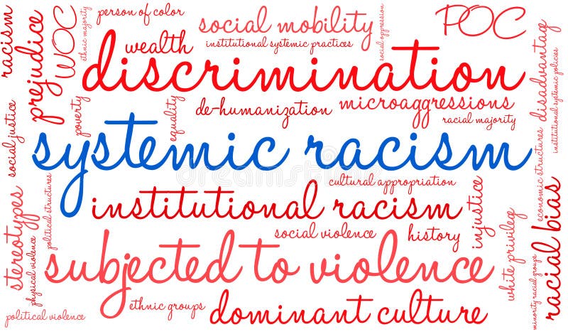 Systemic Racism Word Cloud stock vector. Illustration of justice ...