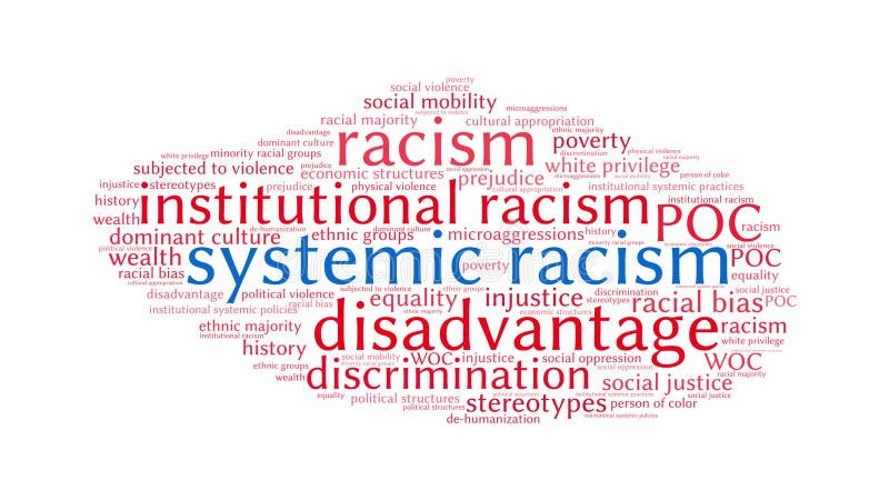 Systemic Racism Animated Word Cloud Stock Video - Video of equality ...