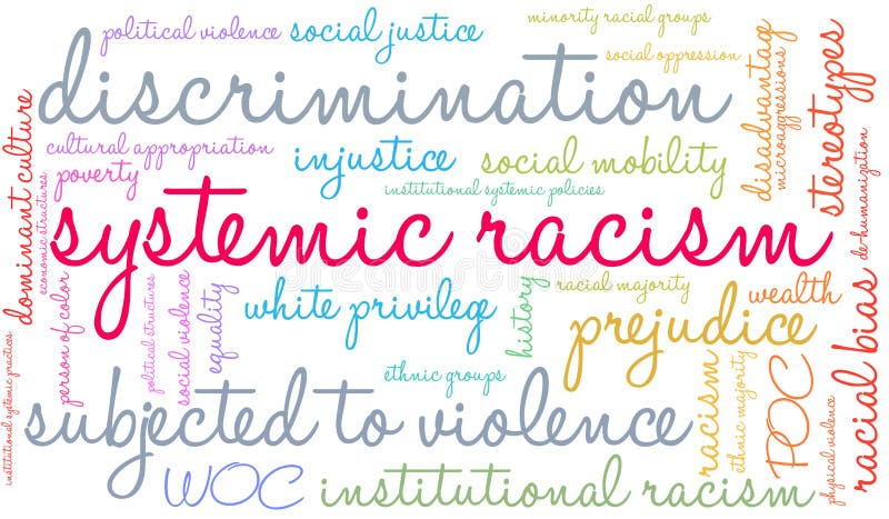 Systemic Racism Word Cloud stock vector. Illustration of ethnic - 120677647