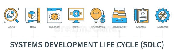 Systems Development Life Cycle Concept with Icons in Minimal Flat Line ...