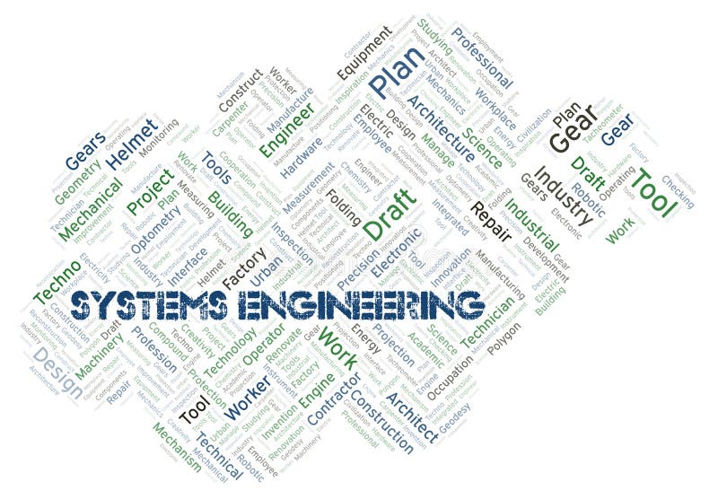Systems Engineering Typography Word Cloud Create with the Text only ...