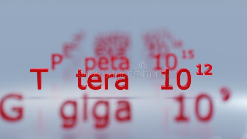 Table of Metric Prefixes - 3D Render Illustration - White Background ...