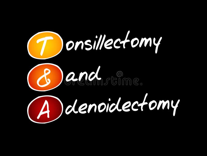 Surgical Complication Stock Illustrations – 70 Surgical Complication ...