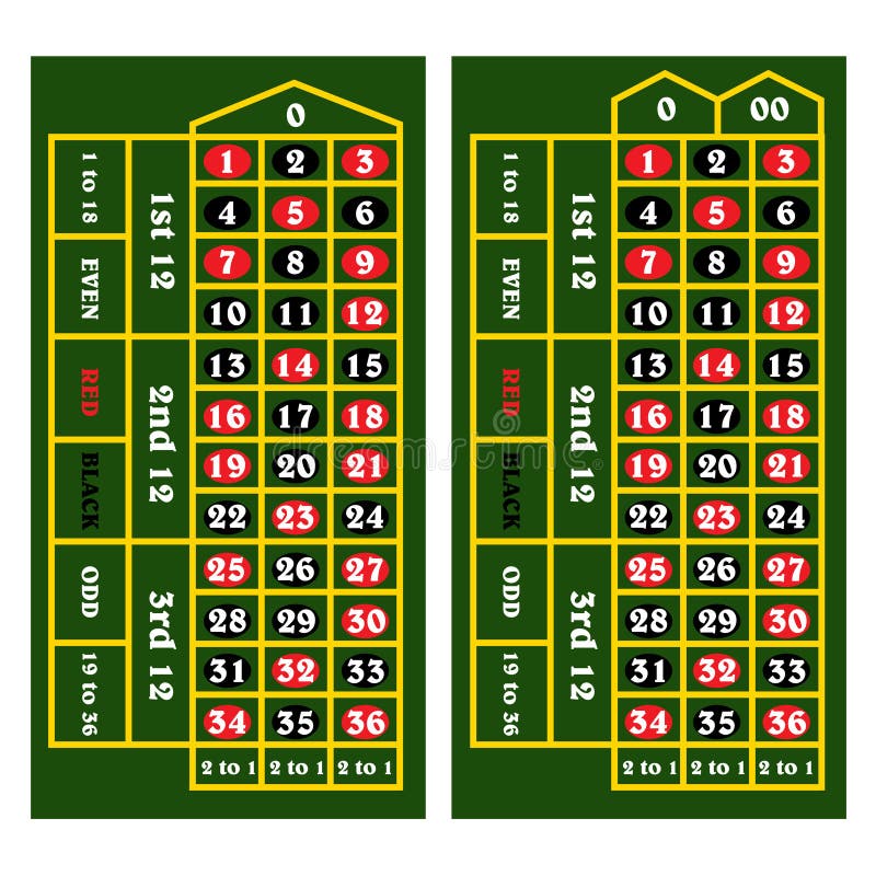 Tabella Americana Delle Roulette Illustrazione di Stock - Illustrazione ...
