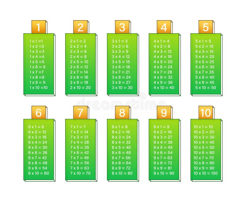 Tabelle. Lehrmaterial. Vektorgrafik. Vektor Abbildung - Illustration ...