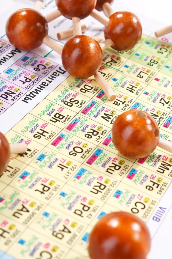 Tabelul Periodic Al Elementelor Chimice Stock Image - Imagine din ...