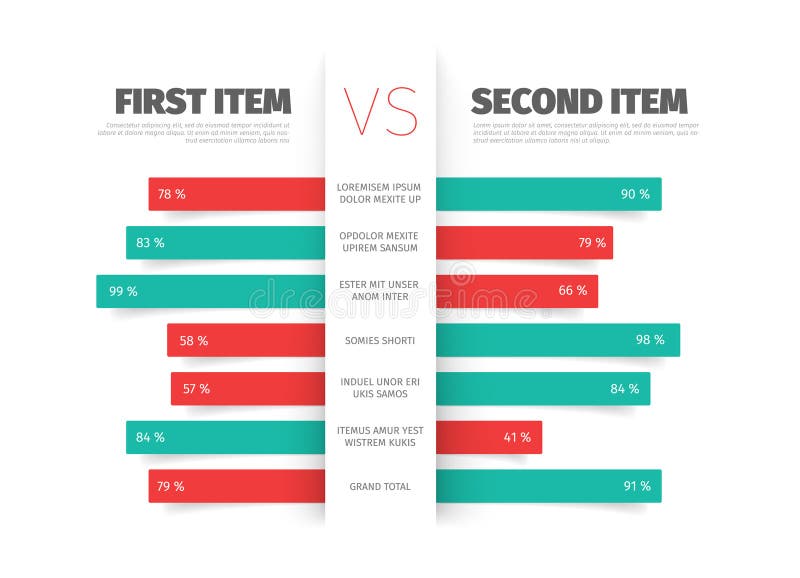 Tabla De La Comparación Los Gráficos Para El Producto Comparan ...