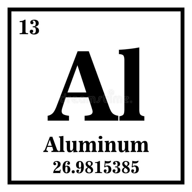 El Aluminio Del Elemento De Tabla Periódica Vector Ilustración del ...