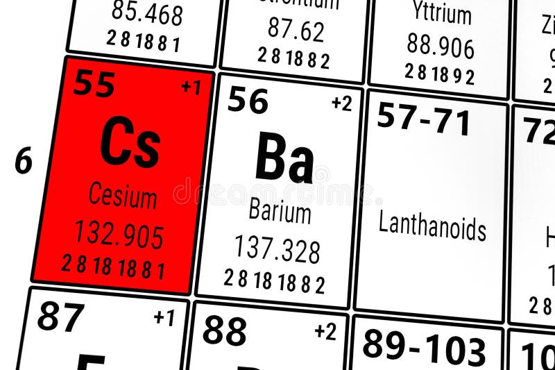Tabla Periódica De Los Elementos : Cesio Barium Lanthanoides Imagen de ...