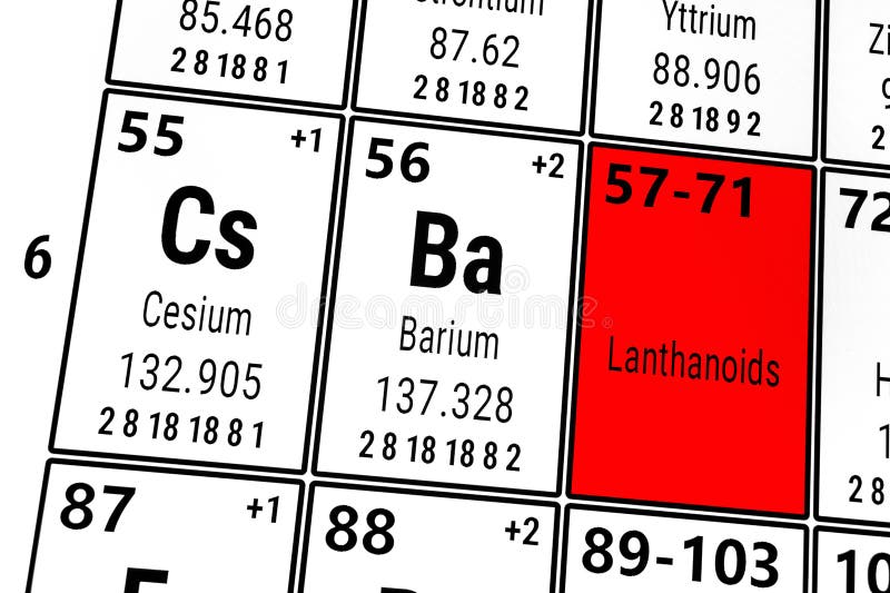 Tabla Periódica De Los Elementos : Cesio Barium Lanthanoides Foto de archivo - Imagen de ...