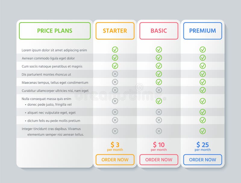 Table Chart Comparison. Vector. Vector Illustration. Price Plan Outline ...