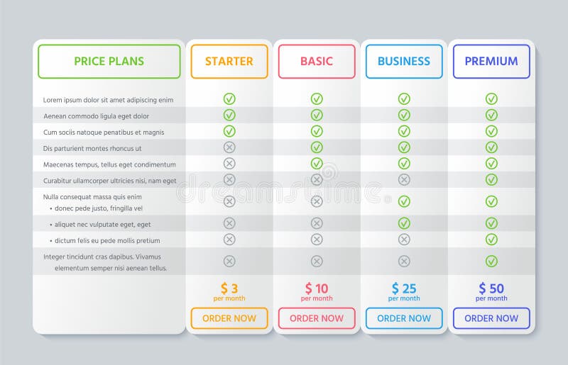 Table Chart Comparison. Vector. Vector Illustration. Price Plan Outline ...