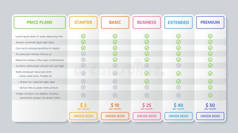 Comparison Price Table. Vector Illustration. Chart Plan Color Template ...
