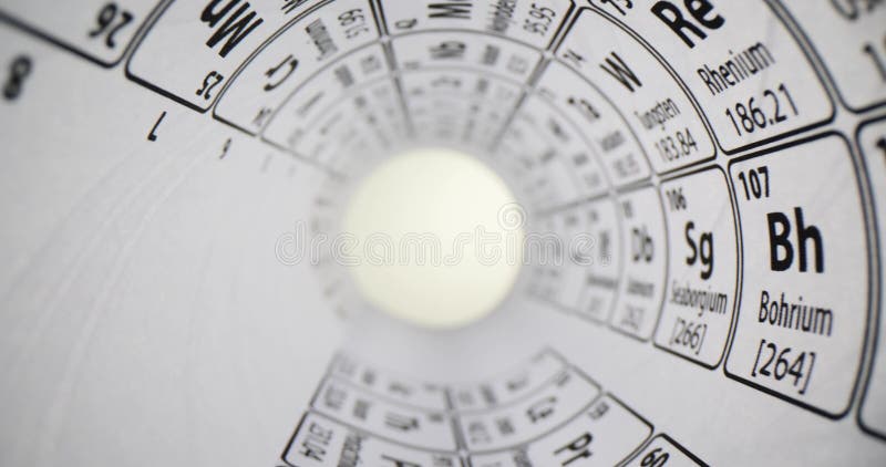 Rolled Table of Chemical Elements Displays Atomic Numbers Stock Video ...