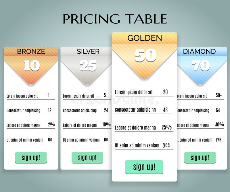 Table De Comparaison D'évaluation Pour Des Plans Ou Des Produits ...