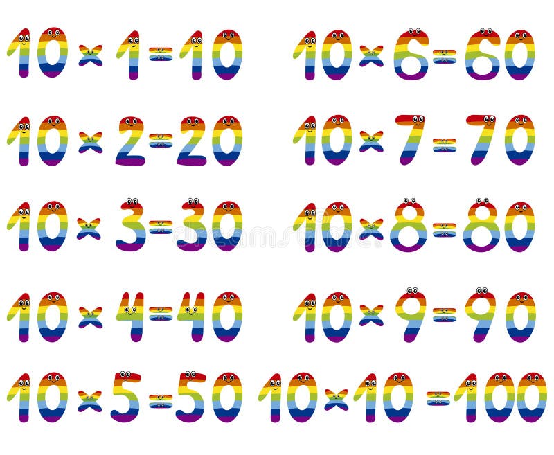 Table De Multiplication De 10. Illustration Stock - Illustration du ...