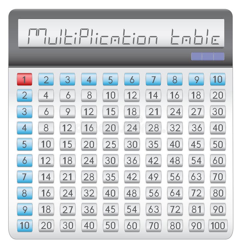 Diagramme De Table De Multiplication Ou Vecteur Imprimable De Table De ...