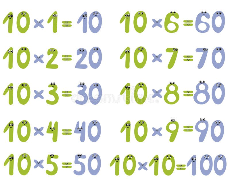Table De Multiplication De 10. Illustration Stock - Illustration du ...