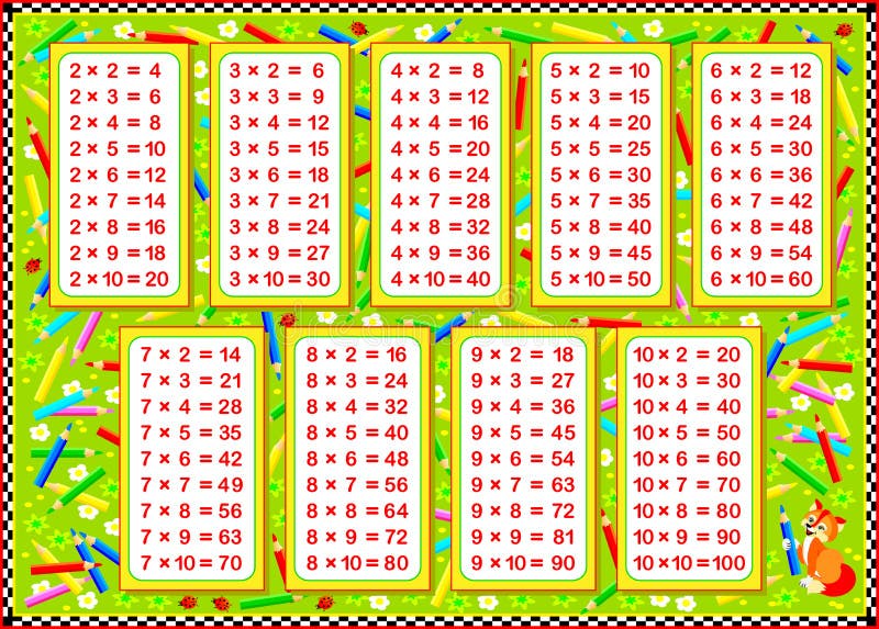Table De Multiplication Pour Des Enfants Sur Le Fond Vert Illustration ...