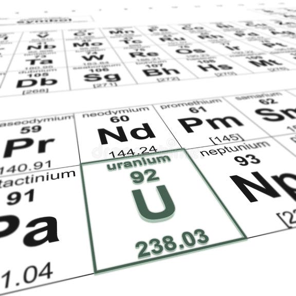 Uranium Chemistry Stock Illustrations – 5,927 Uranium Chemistry Stock ...
