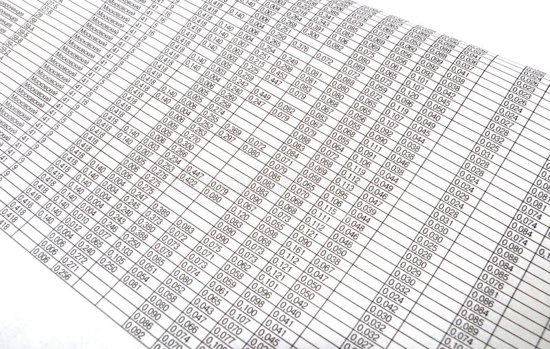 Table with number stock photo. Image of market, balance - 11069498