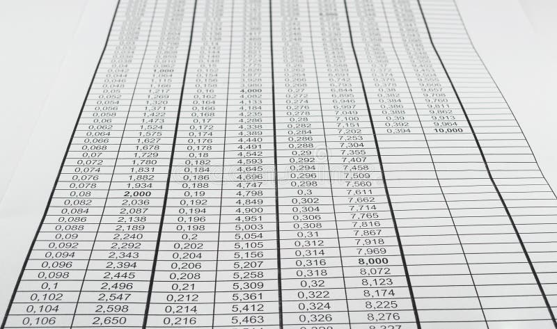 The table with numbers stock photo. Image of columns - 50147406