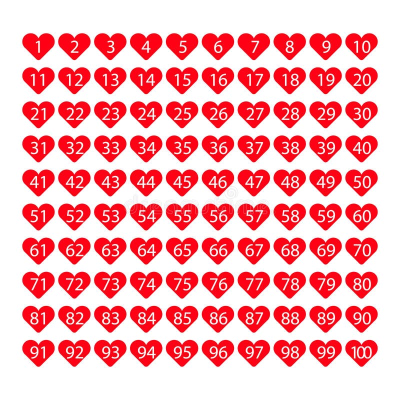 Counting To 100 Table Stock Illustrations – 4 Counting To 100 Table ...