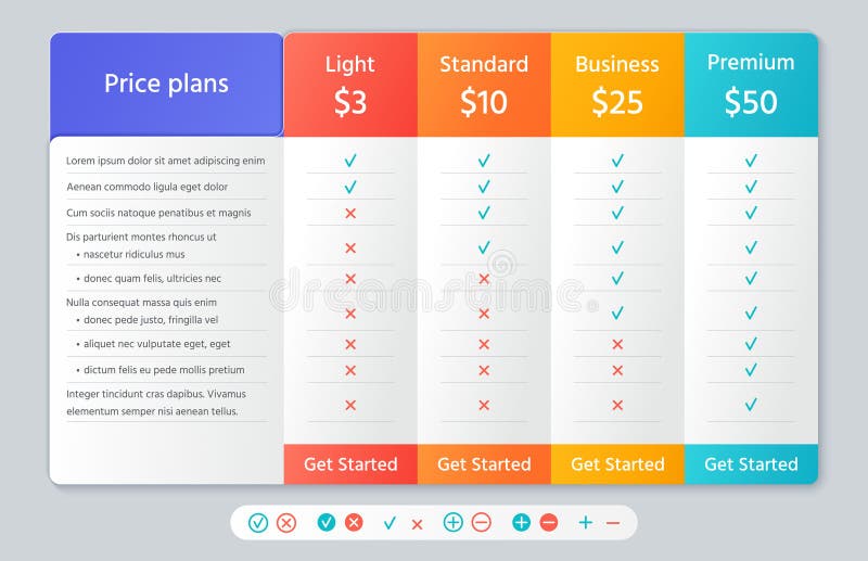 Table Price Plans. Comparison Data Template. Pricing Chart with 5 ...