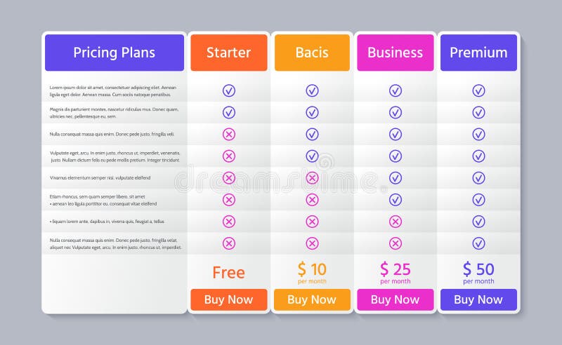 Table Price Chart. Vector Illustration. Comparison Plan Template Stock ...
