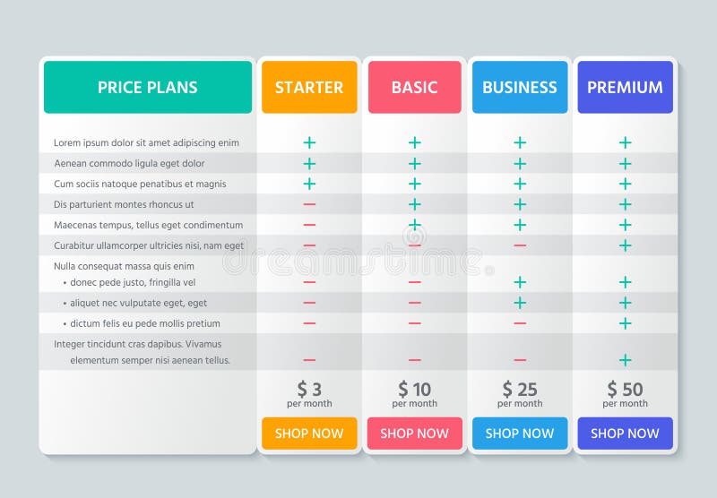 Table Price Comparison. Vector Illustration. Chart Plan Color Template ...