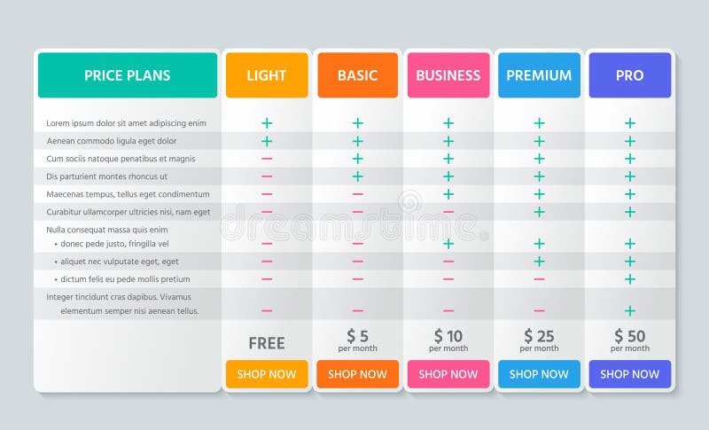 Table Price Comparison. Vector Illustration. Chart Plan Color Template ...