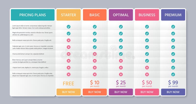 Price Table Comparison Template with 5 Columns. Vector Illustration ...