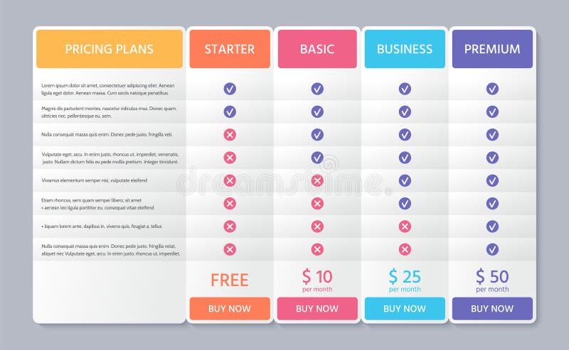 Price Table Comparison Template with 4 Columns. Vector Illustration ...