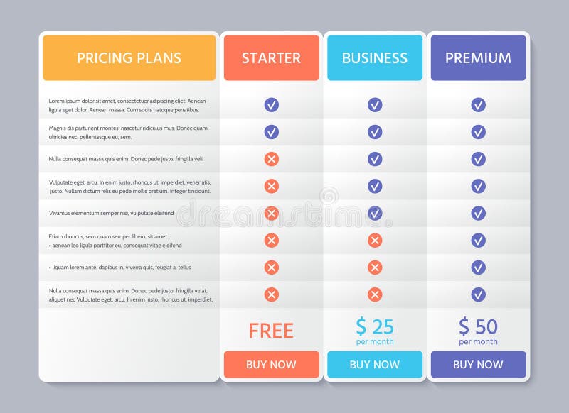 Price Table Comparison Template with 3 Columns. Vector Illustration ...
