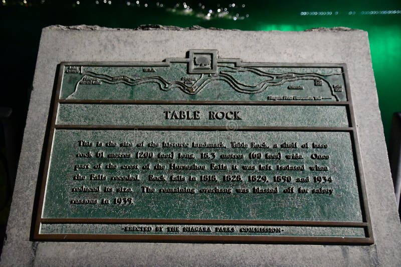 Table Rock Centre at Niagara Falls in Ontario, Canada Editorial ...