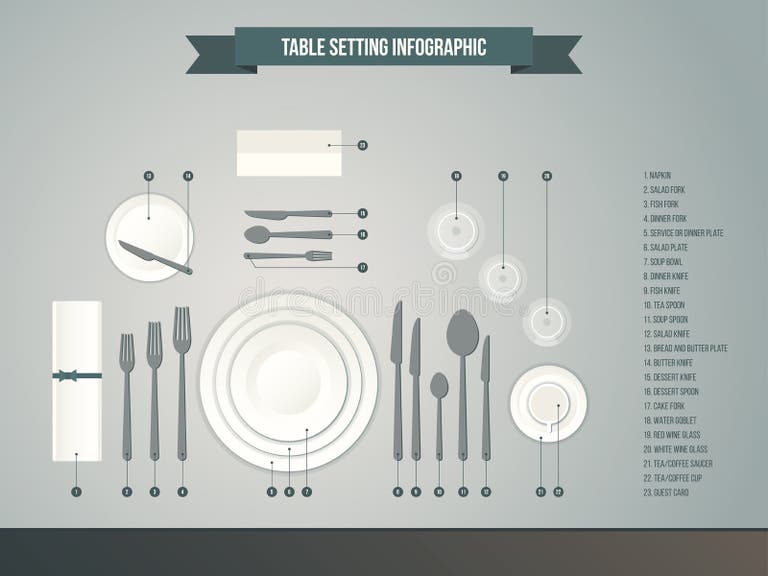 Formal Table Setting Stock Illustrations – 7,996 Formal Table Setting ...