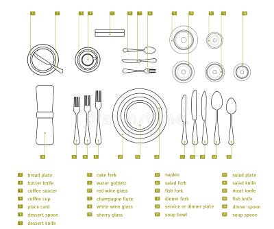 Formal Table Setting Stock Illustrations – 17,833 Formal Table Setting ...