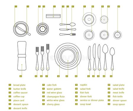 Formal Table Setting Stock Illustrations – 20,614 Formal Table Setting ...